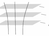Cosmology When Do Special Relativity Causally Linked Reference Frames