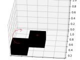 Matplotlib Rotate 3d Object Stack Overflow