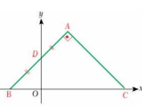 Right Triangle Problem Analytic Geometry Mathematics Stack Exchange