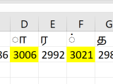 Vba How To Split An Unicode String To Readable Characters Stack