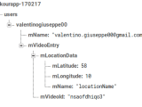 Firebase Retrieving Multiple Objects In Multiple Nodes Website