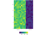 R Hide Drop Missing Values In Heat Map With Ggplot2 Stack Overflow