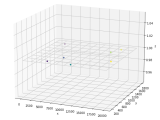 Python Extending Gridlines In A 3d Matplotlib Plot Stack Overflow
