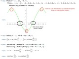 Education Concavity Of Trig Function Mathematica Stack Exchange