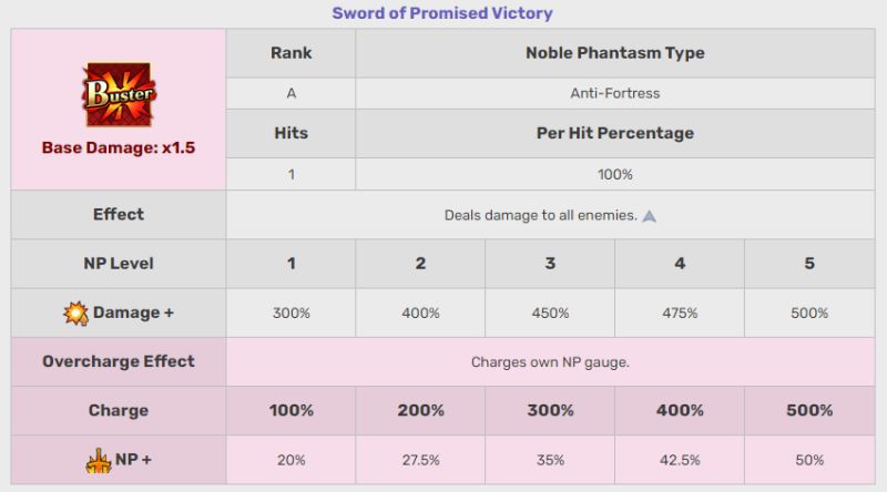 How To Create A Form By Java Swing Stack Overflow - Premium Minimal Picture - High Resolution
