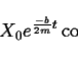 Plot Python Curve Fitting Of More Complex Function Stack Overflow