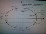 Simple Algorithm For Drawing Filled Ellipse In C C Stack Overflow