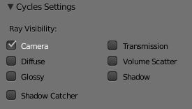Cycle Backface Culling Didn T Work Blender Stack Exchange - Premium Mountain Texture Gallery - Full HD