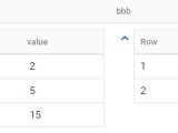 Sql Transform Flat Table Into Nested Repeated Table Stack Overflow