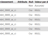 C Fatal Error Encountered During Command Execution Mysql Stack