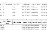 Importing Excel Table To Sql Database With Python Stack Overflow