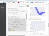 Python Learning Curve Plot Logistic Regression On Cdsw Matplotlib