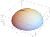 Integration Rotating Cycloid Mathematics Stack Exchange