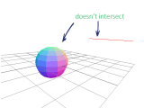 Javascript Threejs Intersection Of A Line And Sphere Stack Overflow