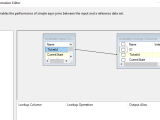 Sql Server Ssis Conditional Split Not Working As Intended Stack