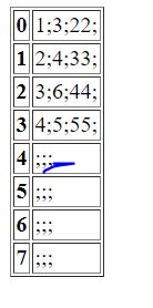 Python Using Django To Show A Csv Pandas File In Html Stack Overflow - Colorful Wallpaper Collection - 4K Quality