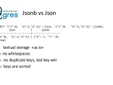 Difference Between Jsonobject And Jsonobject Design Talk