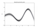 Python How To Plot Density Of Lines With Plotly Stack Overflow