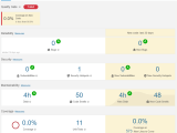 Java Setting Up Properly Sonarqube For Code Coverage Stack Overflow