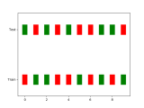 Plotting Rectangle With The Color Column Matplotlib Python Stack Overflow