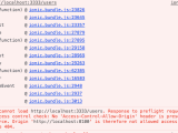 Angularjs Angular Post Request Doesnt Pass Preflight Check Even