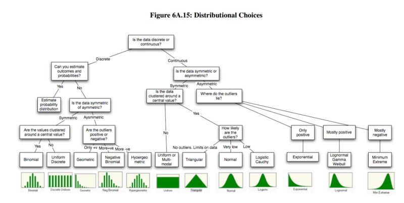 8 Probability Pi4 Computational Bootcamp - Nature Image Collection - 8K Quality