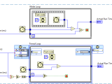 How To Stop A While Loop In Labview Using A Timer Stack Overflow