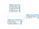 Mysql Error In Query 1066 Not Unique Table Alias Useraccounts