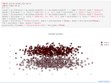 R Display Python Plotly Graph In Rmarkdown Html Document Stack Overflow