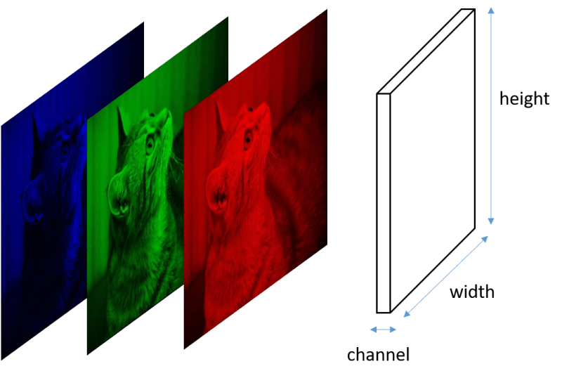 Javascript React Firestore Firebase Extremely High Reads Stack Overflow - Download Amazing Minimal Photo | HD