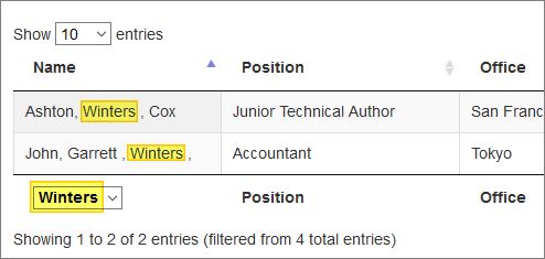 Single Dropdown Filtering For Datatable Stack Overflow - Professional Retina Light Patterns | Free Download