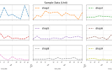 How To Plot Correlation Matrix In Pandas Python Stack Vidhya