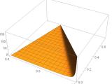 Plotting Plot Function With Many Conditions Mathematica Stack Exchange