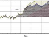 Plotting Hatched Filling For Listlineplot Mathematica Stack Exchange