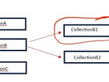 Flutter Firebase Get Document List Flutter Fixes