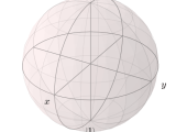 Python Good Looking Sphere In Matplotlib Stack Overflow