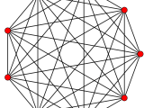 Math Draw Diagonals Of An N Gon Effectively Stack Overflow