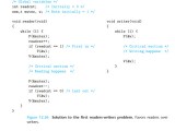 C The Readers Writers Problem Using Semaphore Stack Overflow