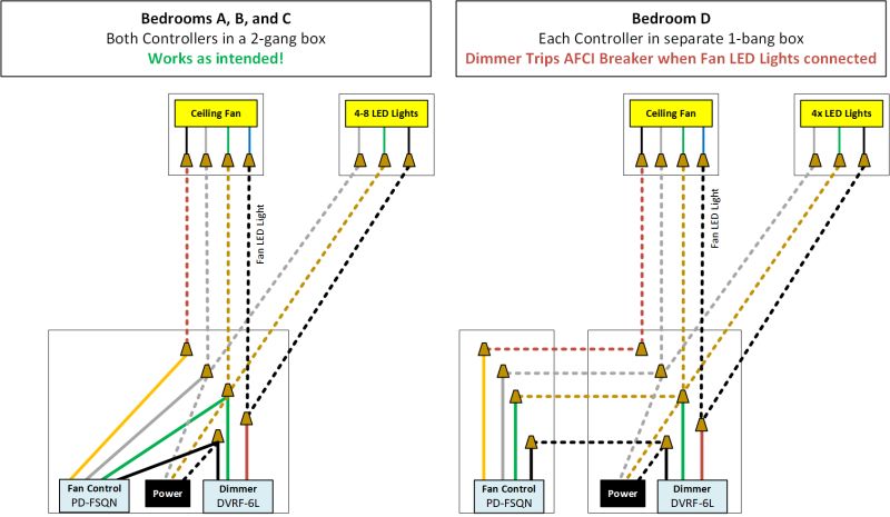 Activate Camera In Flutter Windows Webview Stack Overflow - Dark Pictures - Gorgeous Full HD Collection