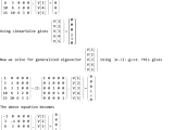 Eigenvalues Step By Step For Generalized Eigenvectors Mathematica