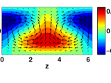 Plot Plotting The Velocity Vector Field In Matlab Stack Overflow