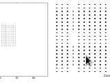 Artifacts In Matplotlib Patch Plotting Stack Overflow