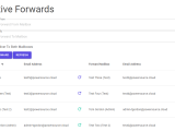C Mudblazor Component Sizing Layout Stack Overflow