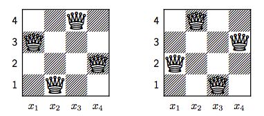 Angular6 Angular 6 Ngx Typeahead Options Rendering Stack Overflow - Professional Vintage Wallpaper - 4K