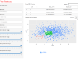 Sql Interactive Plots In R Stack Overflow