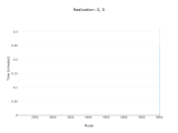 Python Create A Bar Chart Using Plotly Stack Overflow