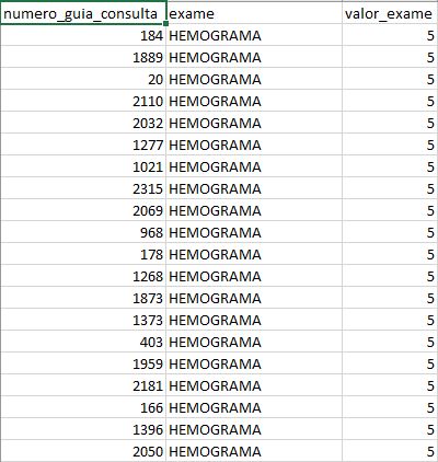 Python 3 X Integrityerror Django Orm Stack Overflow - Premium Abstract Wallpaper Gallery - High Resolution