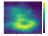 Add Slider To Plotly Heatmap Colorbar R Stack Overflow
