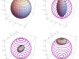Graphics3d Plotting Spheres With Dots Mathematica Stack Exchange