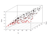 Neat Tips About Plot Linear Regression Python Matplotlib How To Make A